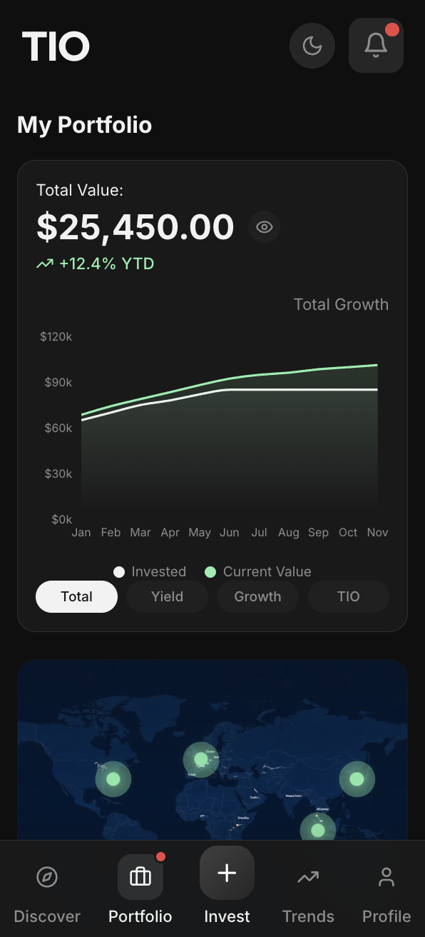 TIO - Trade. Invest. Own | The Global Property Stock Market
