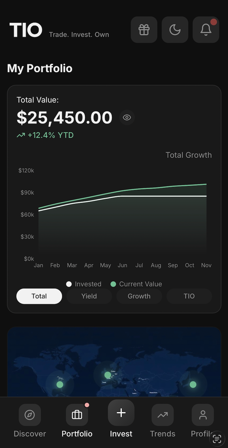 TIO - Trade. Invest. Own | The Global Property Stock Market